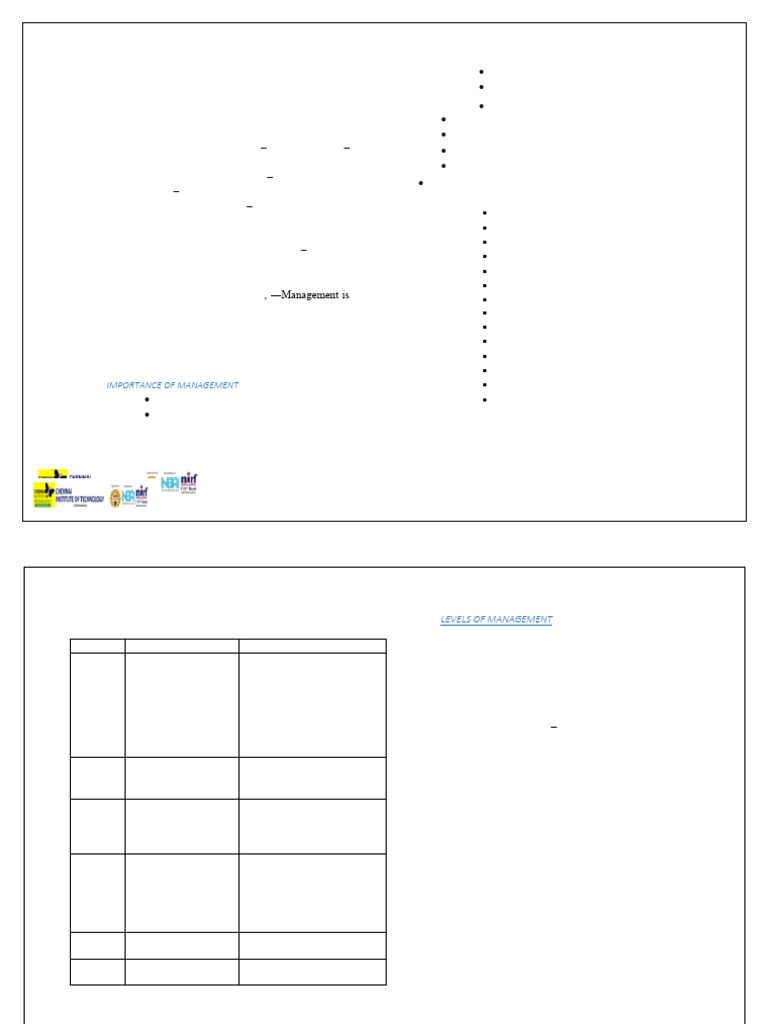Pom All Units Notes | PDF