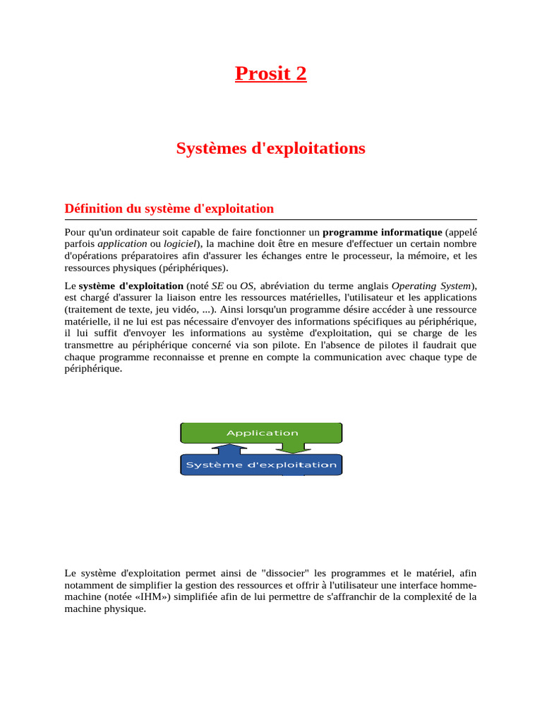 Prosit 2 - SE - Résumé de Cours | PDF