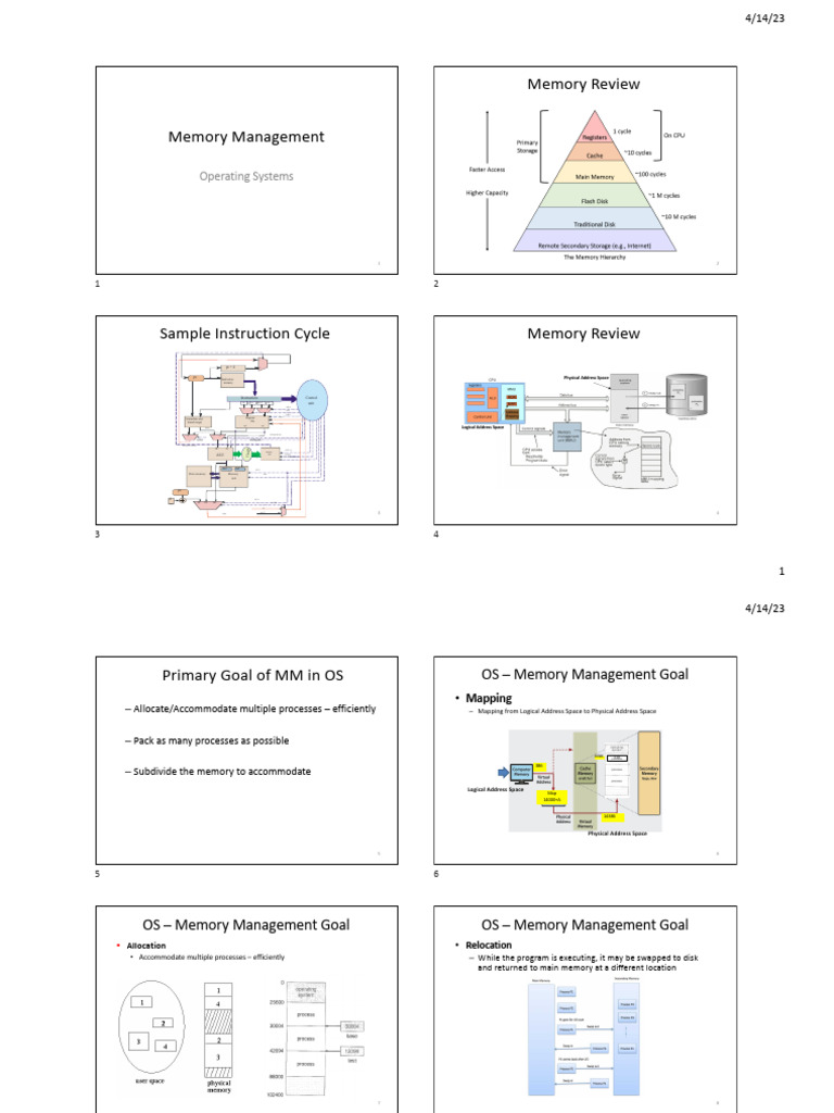 PSK Os Cs 232 Memorymgmt | PDF