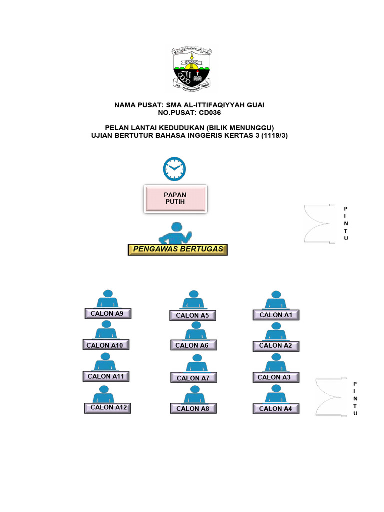PELAN BILIK MENUNGGU UBBI | PDF