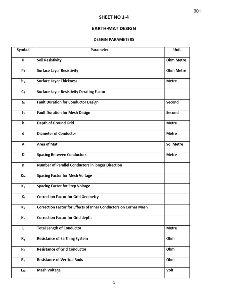 EARTHMAT EHT SUPERVISOR DESIGN | PDF