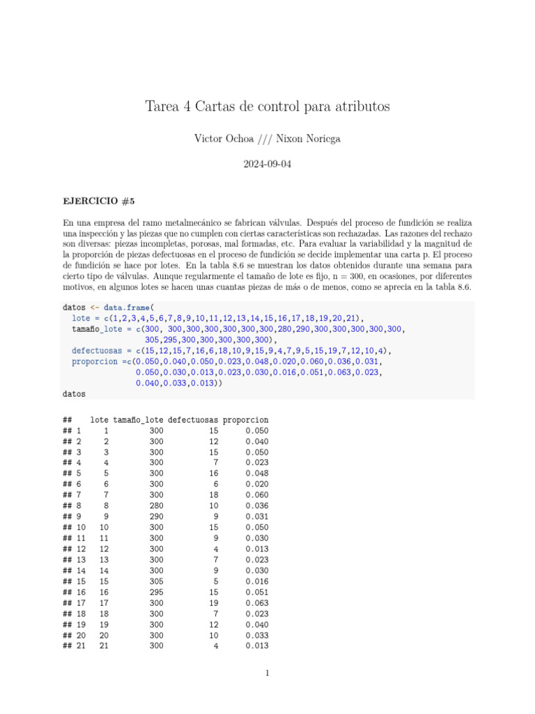 Tarea 4 Cartas de Control para Atributos | PDF