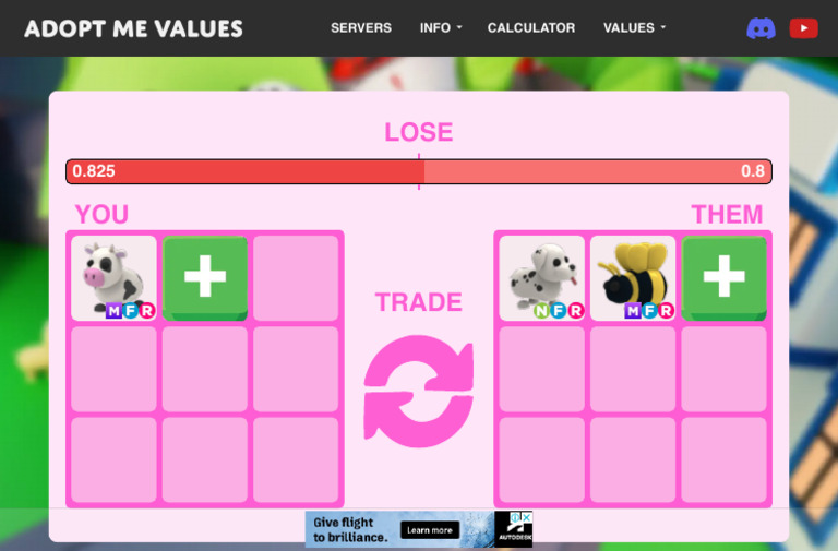 Calculator - Adopt Me Values 2 | PDF