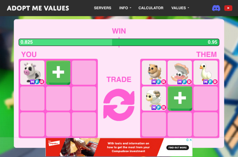 Calculator - Adopt Me Values 4 | PDF