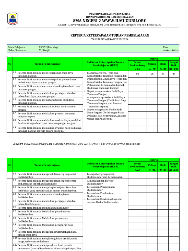 06. KKM - Www.ilmuguru.org | PDF