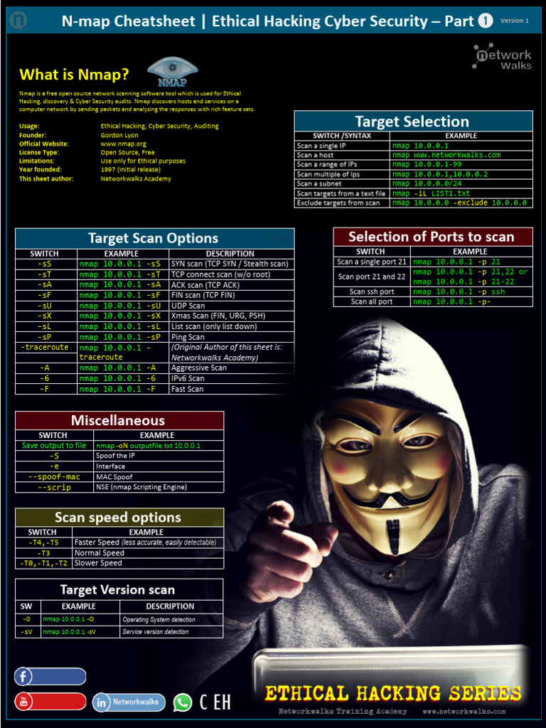 Nmap Cheatsheet Part1 | PDF