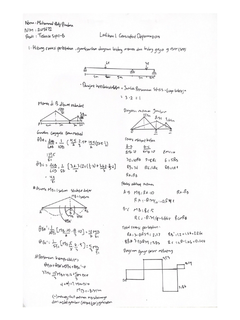 Muhammad Adji Pradana - Tugas 1 Anstruk | PDF
