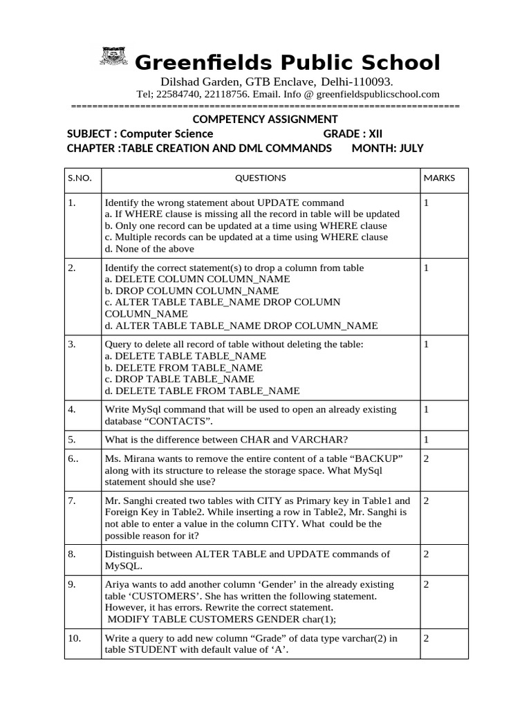 TABLE CREATION | PDF TABLE CREATION | PDF