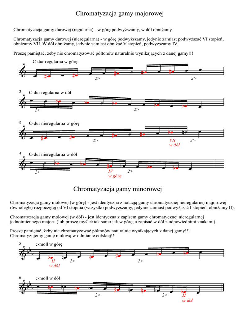 Chromatyzacja Gamy Durowej I Molowej | PDF
