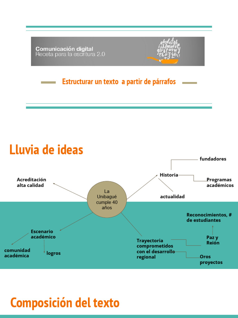 Estructura y redacción de párrafos | PDF | Escritores