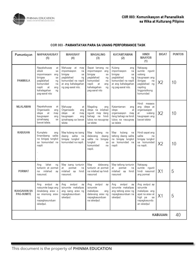 Cor 003 Mini-Pt-Gabay Sa Paggawa | PDF