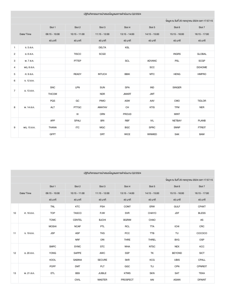 Oppday Q2 2024 25072024-17-57 | PDF