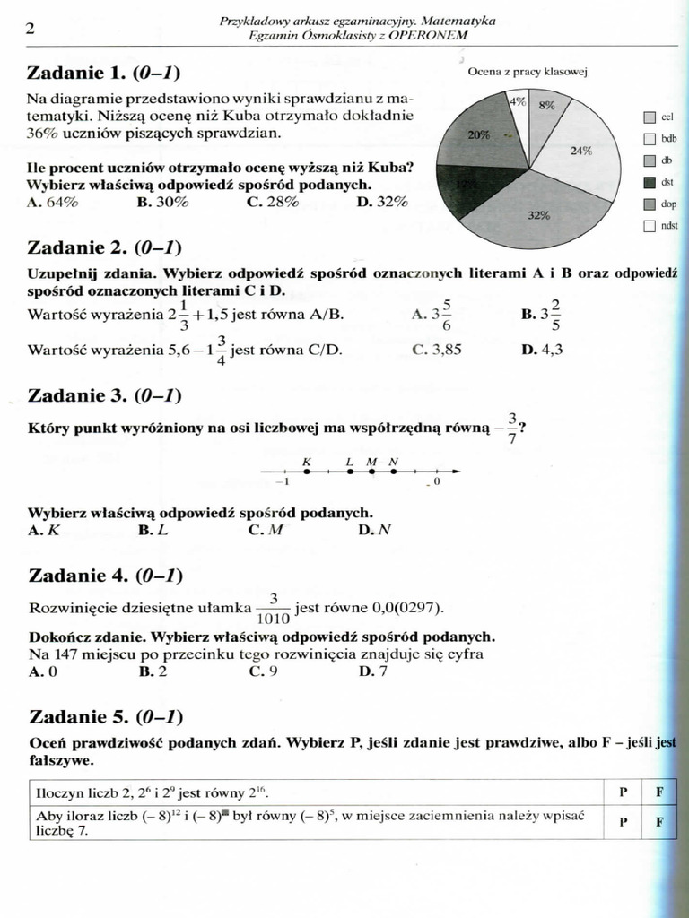 Przykładowy Arkusz Egzaminacyjny. Matematyka Egzamin Ósmoklasisty Z ...