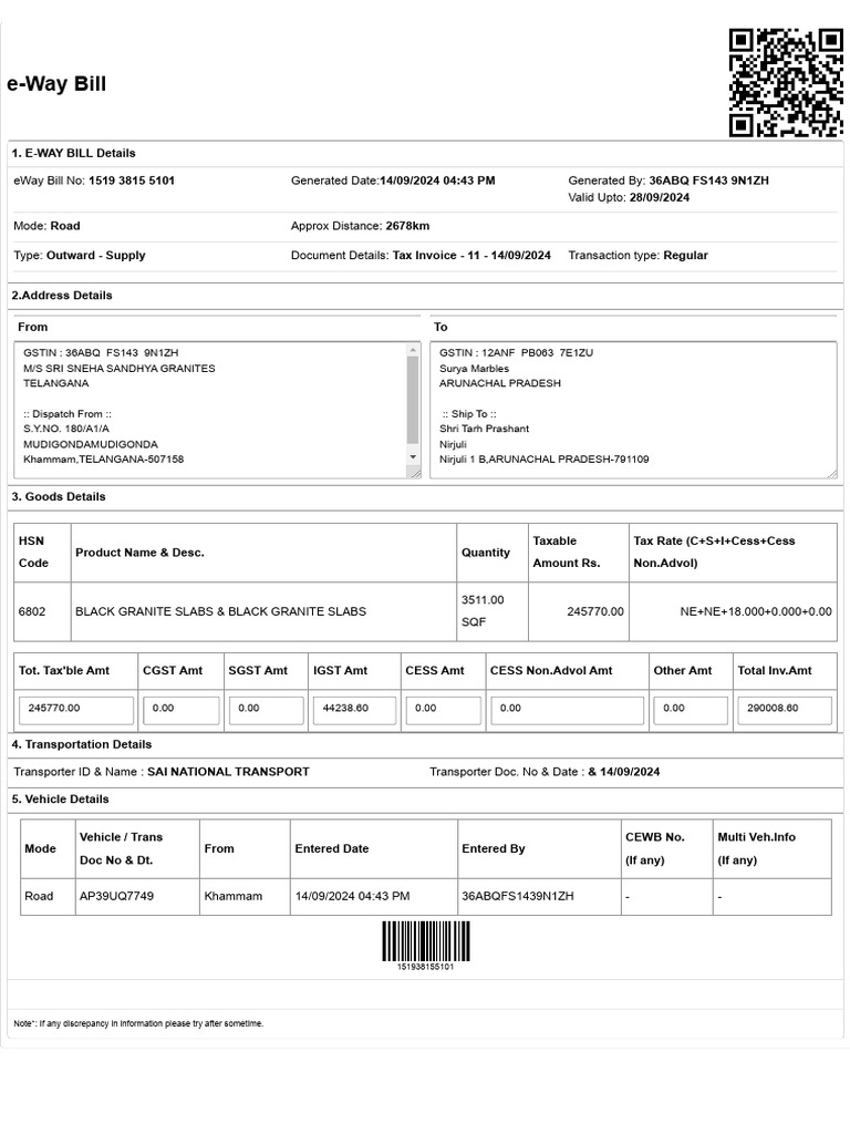 E-Way Bill System 11 | PDF