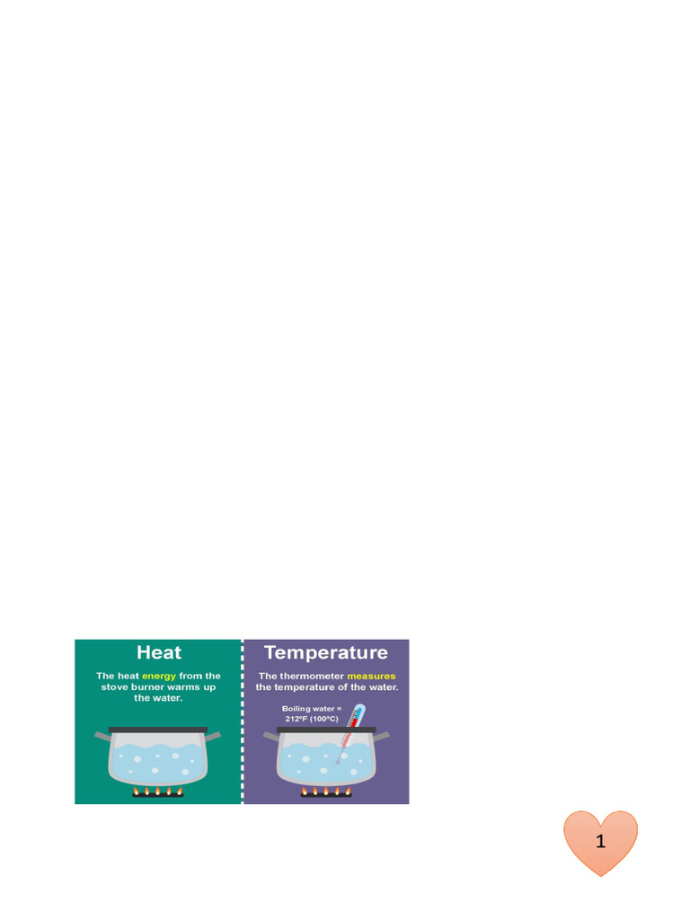 Lesson 1 - Heat and Temperature | PDF