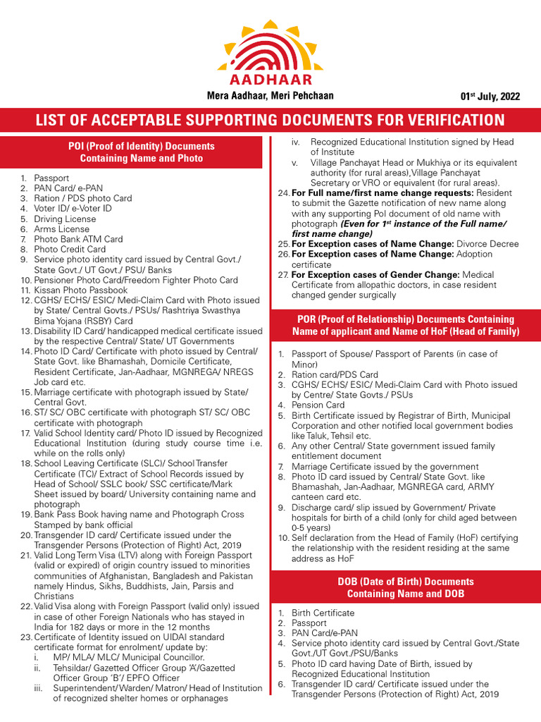 List_of_Acceptable_documents_July2022 | PDF