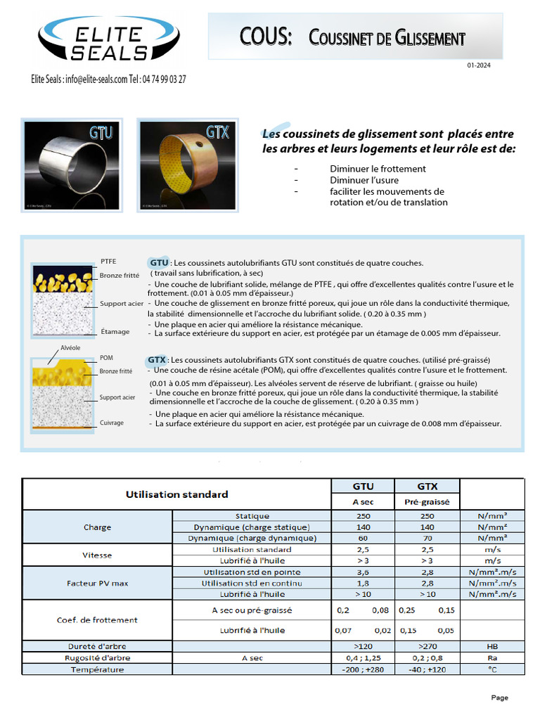 Coussinet de Glissement | PDF