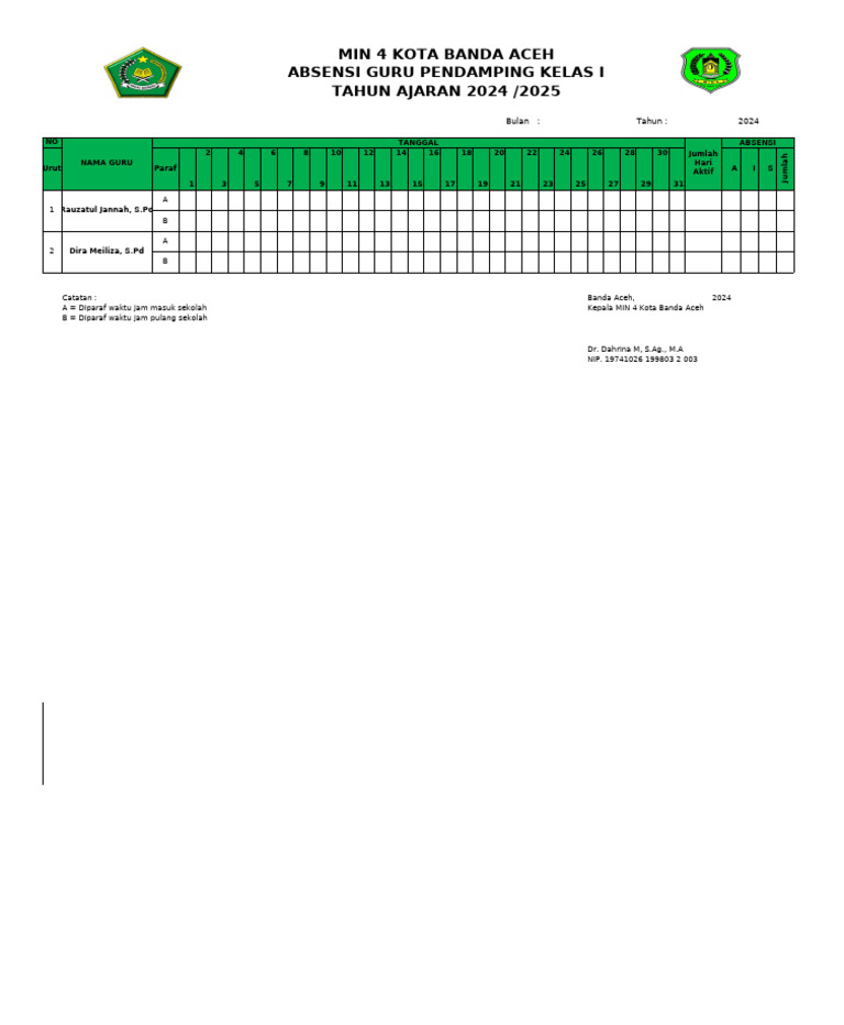 Absensi Guru Pendamping | PDF