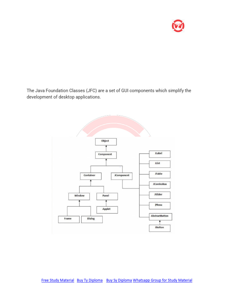Unit 02 Swings Updated | PDF