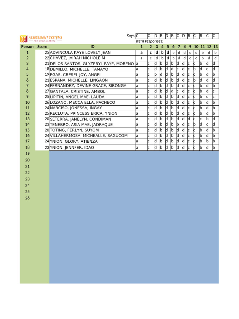 Aral Pan 10 Citas With Answer Keys | PDF | Metrology | Statistical Theory