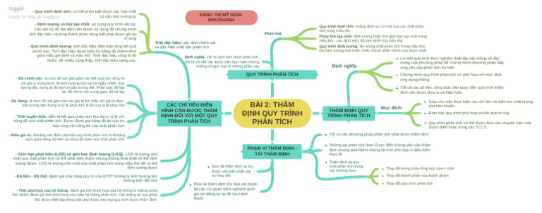 BI_2_THM_NH_QUY_TRNH_PHN_TCH | PDF