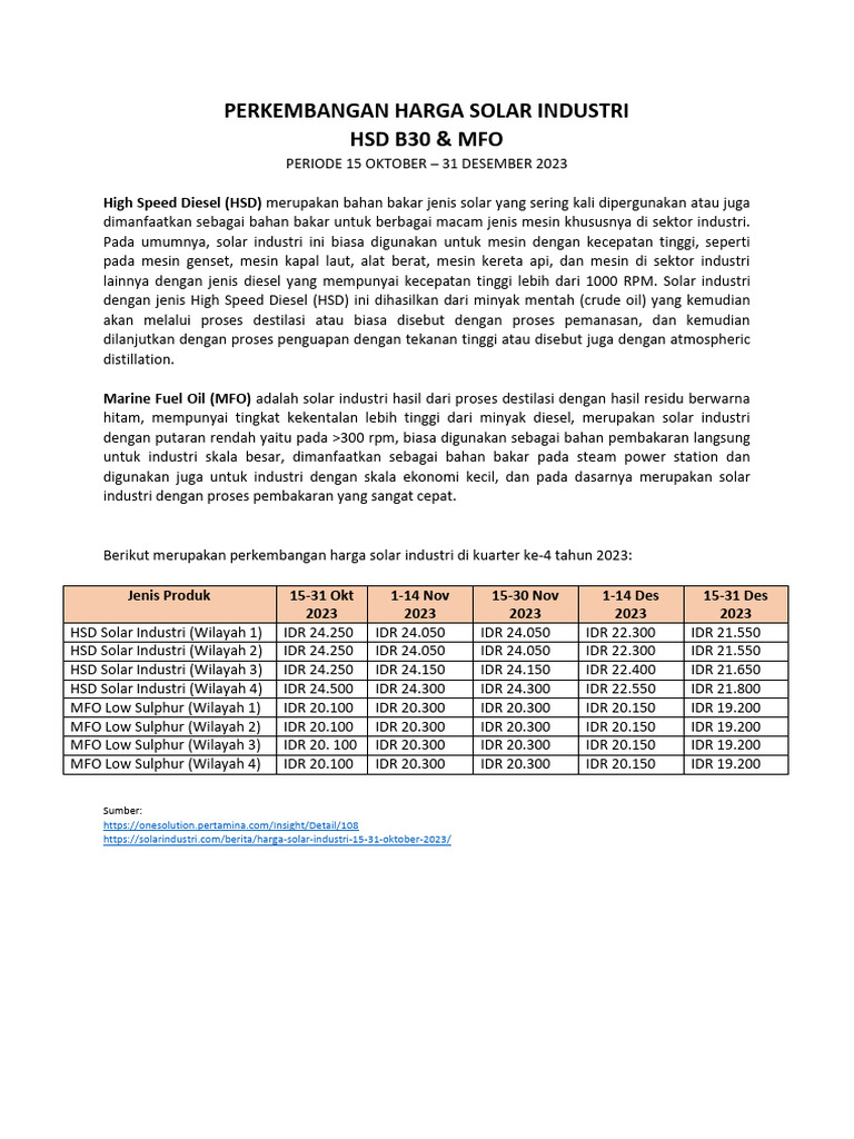 PERKEMBANGAN HARGA SOLAR INDUSTRI - Inas | PDF
