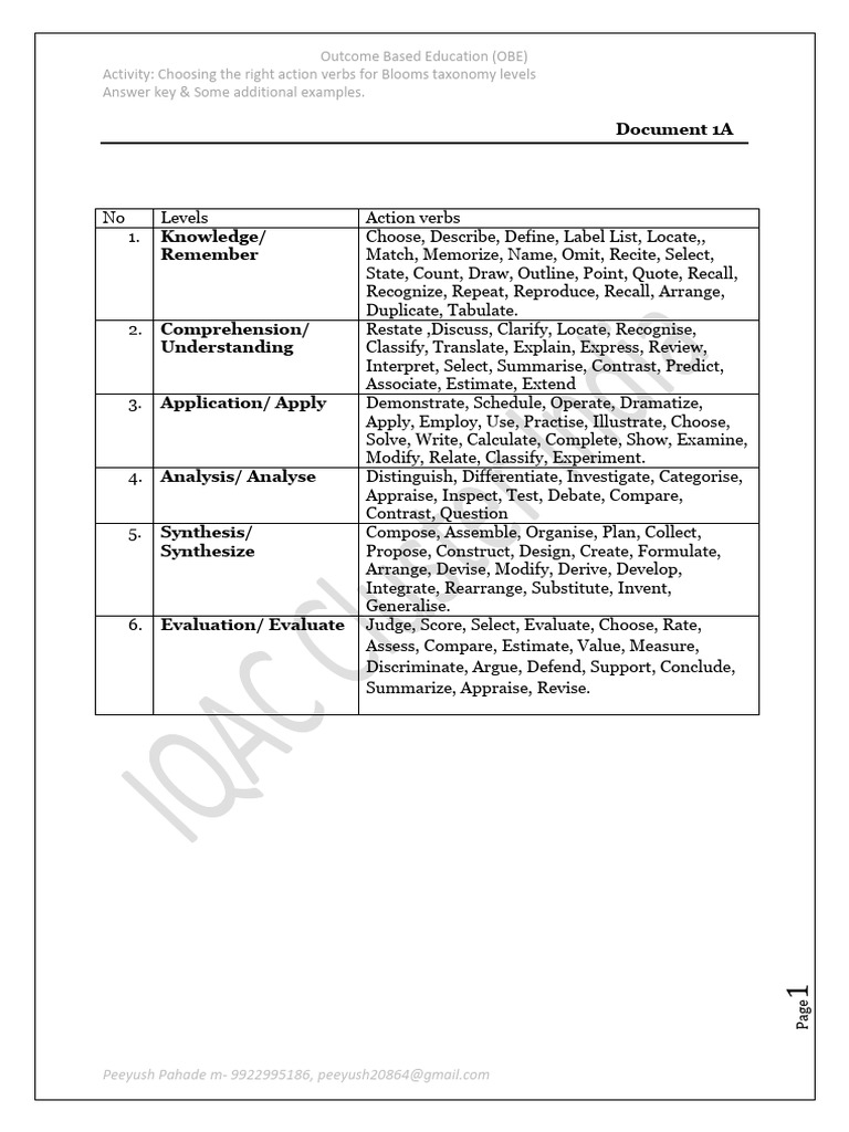Answer Key For Choice of Action Verbs | PDF