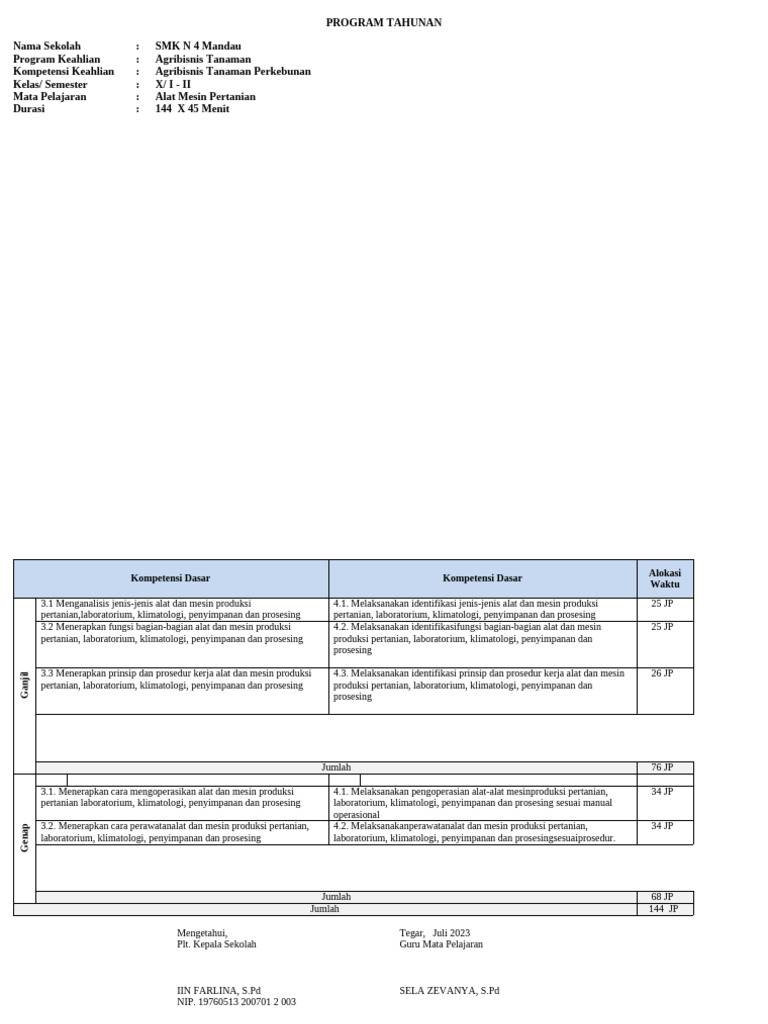 Program Tahunan. | PDF