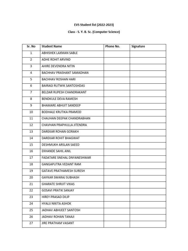 SYBCS EVS Stu - List22-23 | PDF