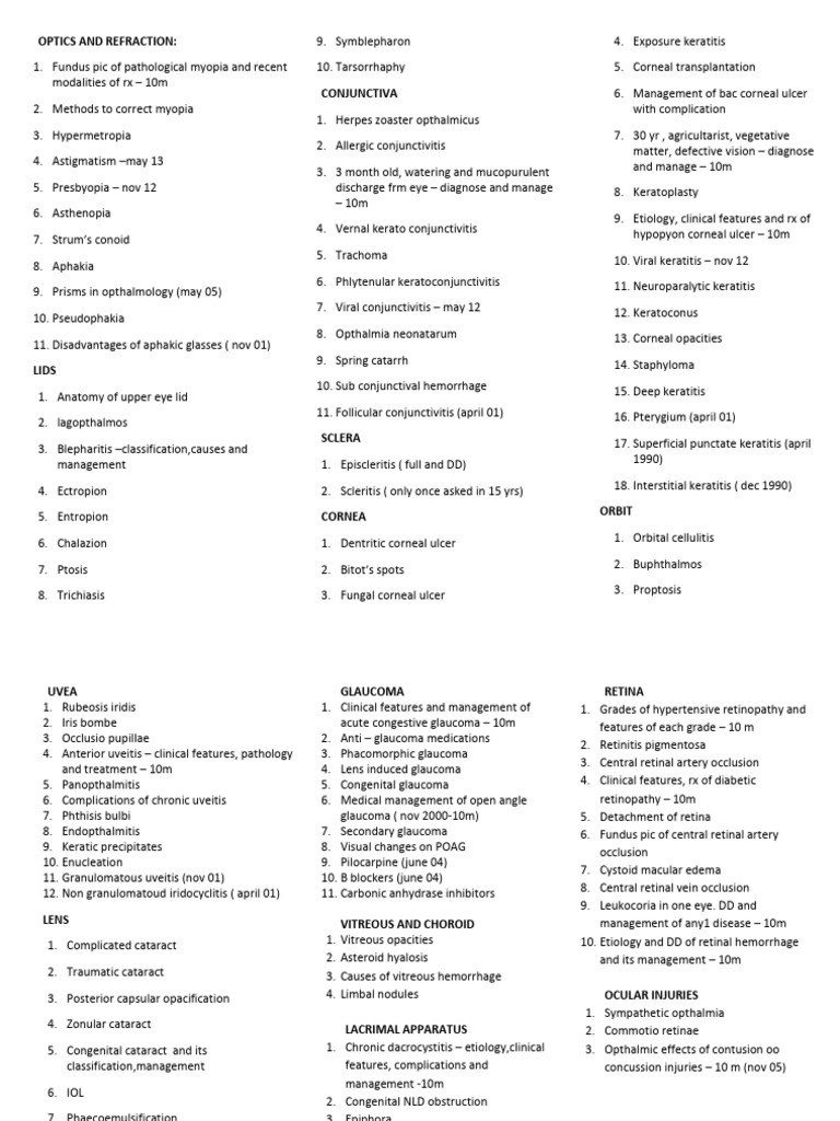 Opthalmology Important Questions | PDF