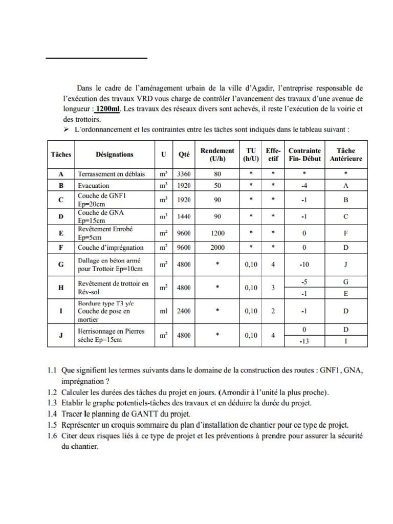 Exercices Planification OFPPT (10 Exercices) | PDF