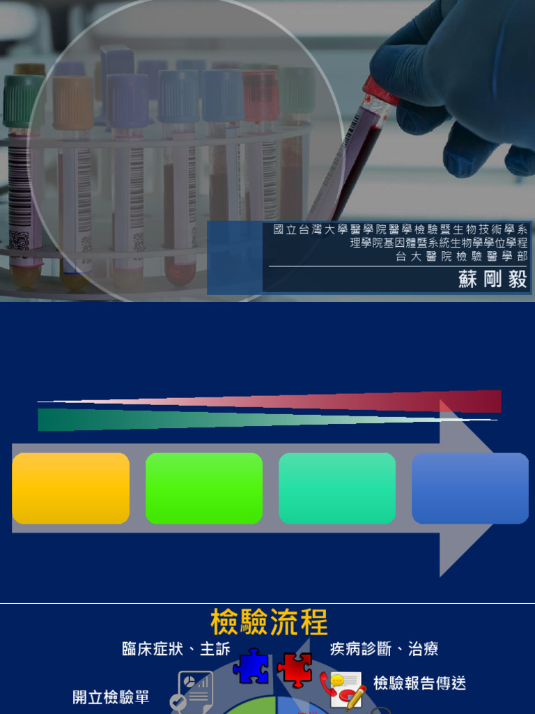 Specimen Collection, Processing, and Other Pre-Analytical Variables | PDF