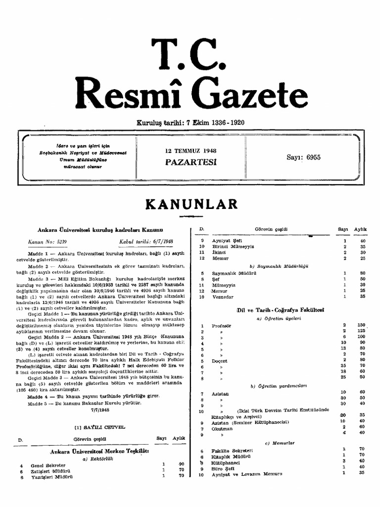 Resmi Gazete: Kanunlar | PDF