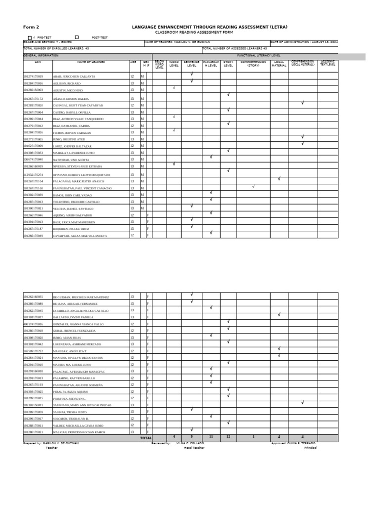 Gr-7-Pre-Form - Marilou de Guzman | PDF