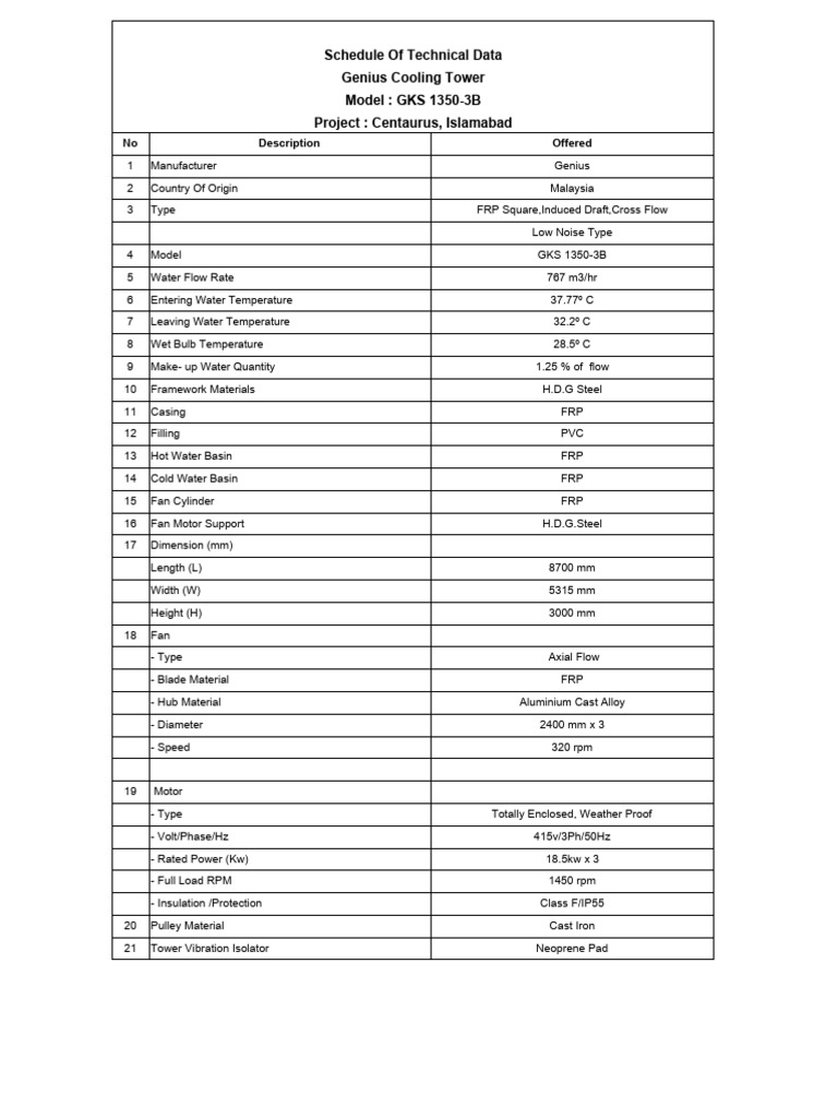 Selection of Cooling Tower | PDF | Applied And Interdisciplinary ...