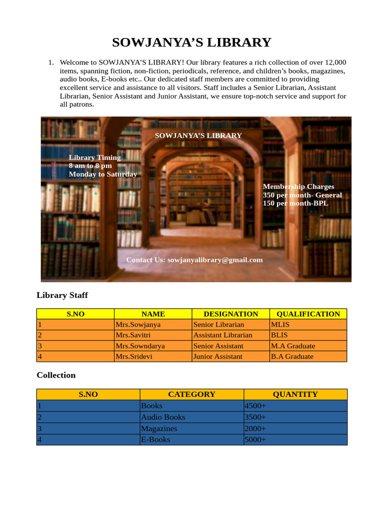 Sowjanya's Library | PDF
