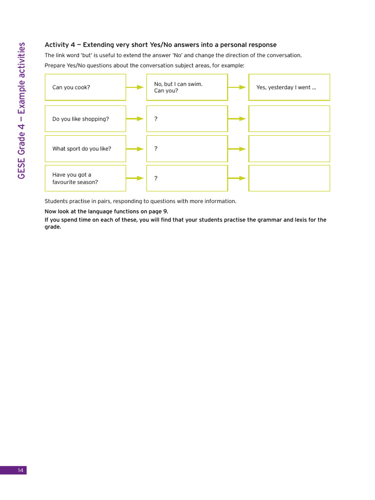 GESE 4 Extending Yes No Answers | PDF
