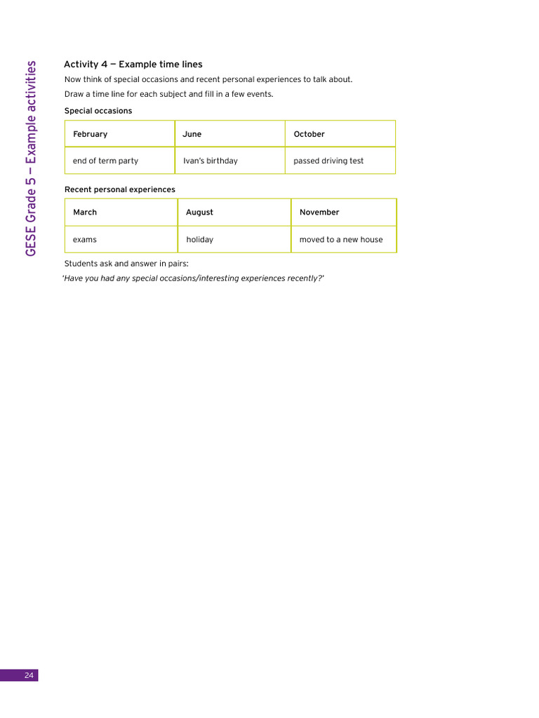 GESE 5 Time Lines | PDF