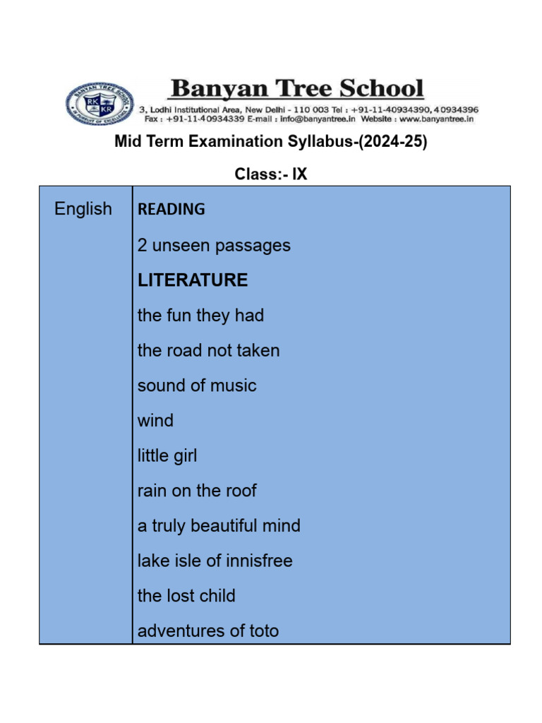 Class IX-Mid Term Examination Syllabus - (2024-25) | PDF