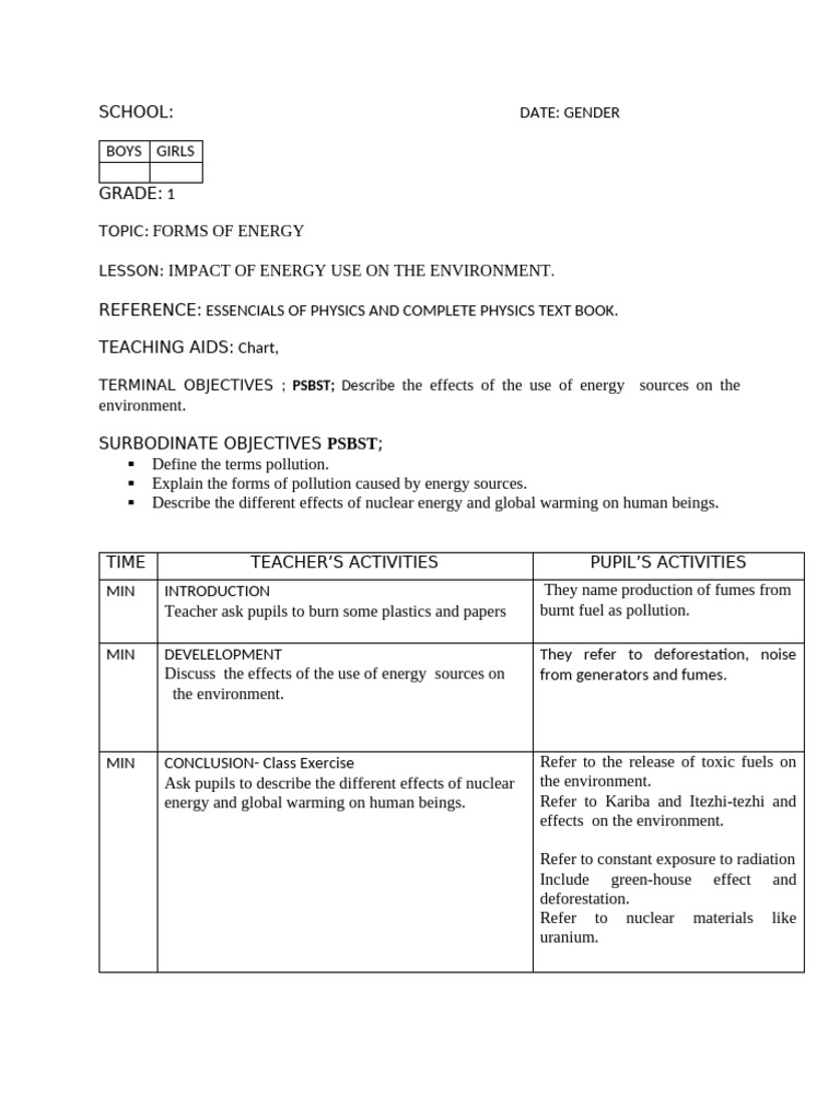 Grade 10 Physics Forms of Energy - Impact of Energy Use On The ...