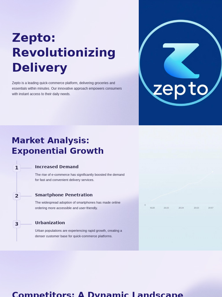 Zepto Revolutionizing Delivery | PDF