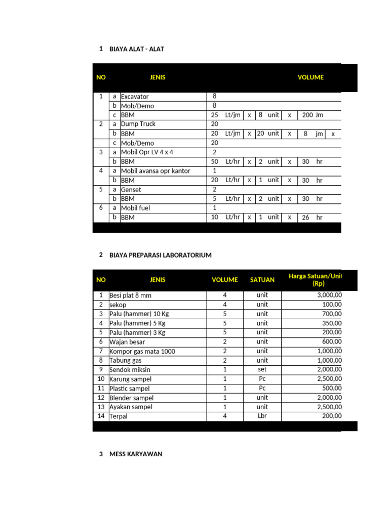 Rab Penambangan Ore Nikel | PDF