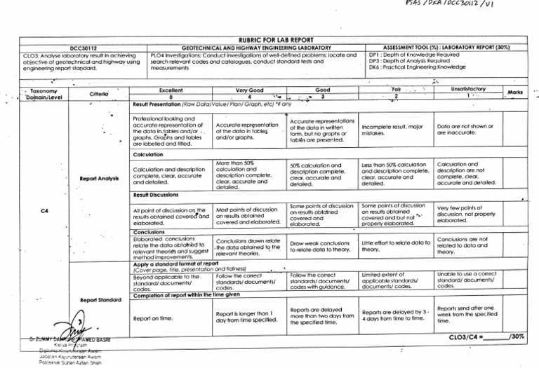 Rubric Lab Report Pdf