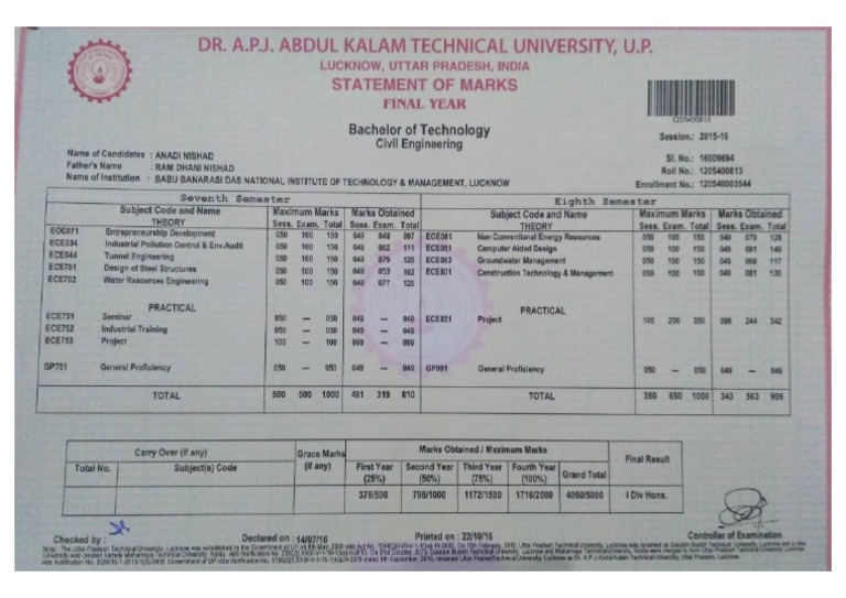 Marksheet Btech | PDF