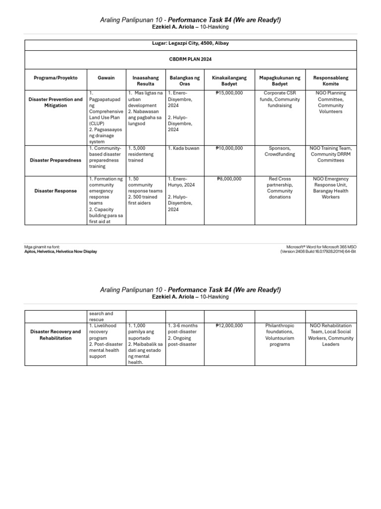 Ap10 PT#4 Ariola | PDF