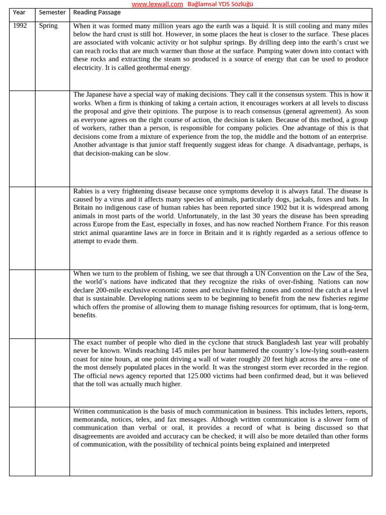 1992-2021 PARAGRAF | PDF