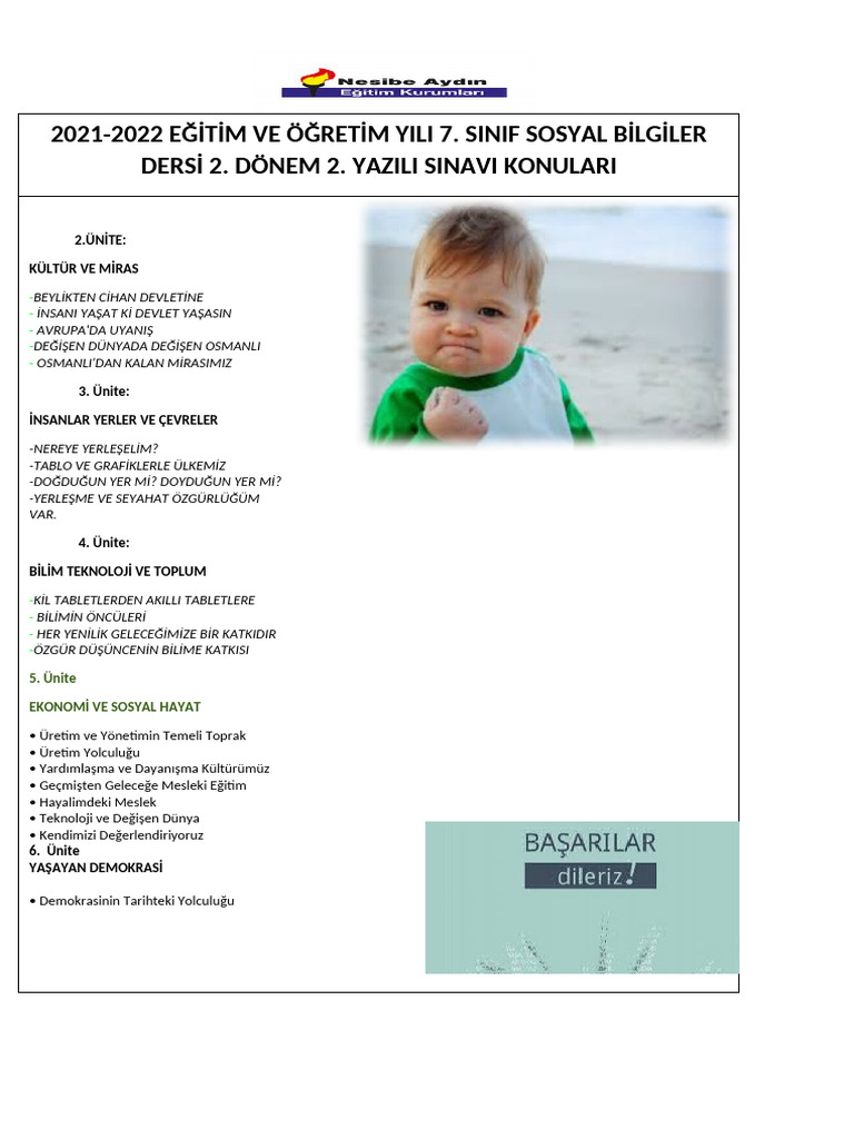 Odev 7 Sinav Konulari 2-2 | PDF