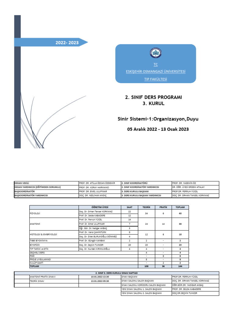 X2.-SINIF-3.-KURUL | PDF