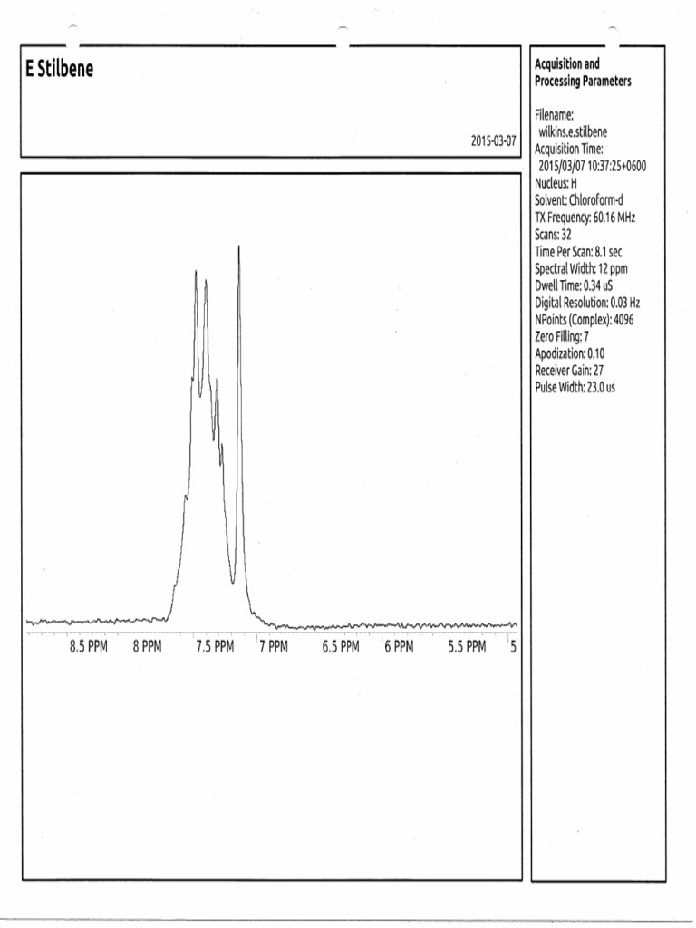 Wittig NMR Data 2021 | PDF
