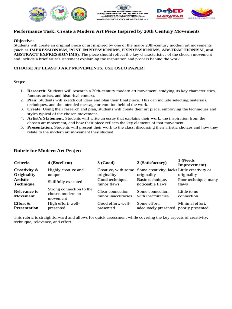 ART-RUBRICS-Performance-Task | PDF